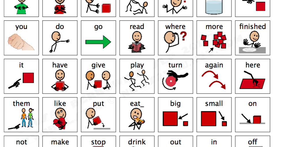 Classroom Freebies Too: Getting Started with AAC - It's Easier Than You ...