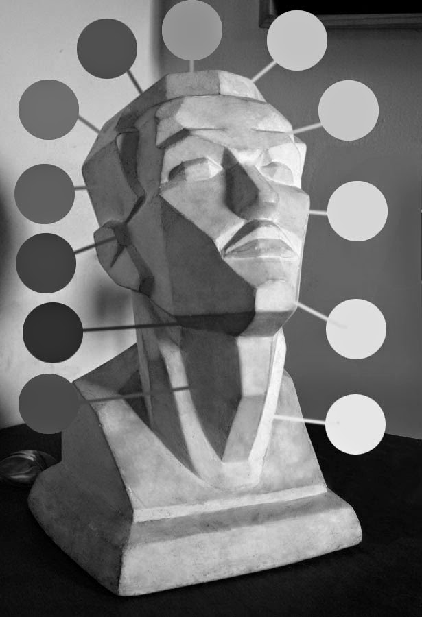 El Blog de Aldo: Retrato y facetado