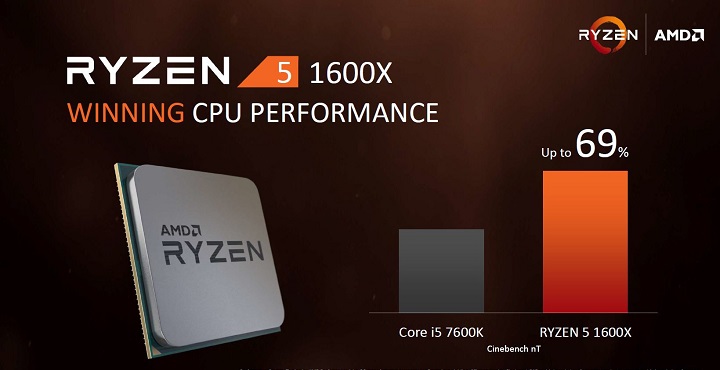 Computers and Internet: AMD officially announced processors Ryzen 5