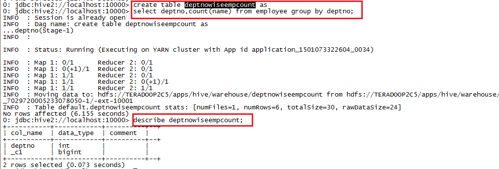 Hadoop Lessons How To Create A New Hive Table Using Select Query Output