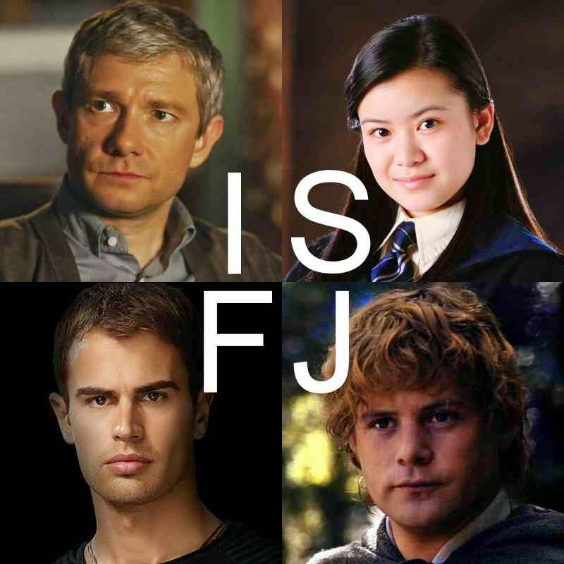 The Erudite Ravenclaw: MBTI Character Edits