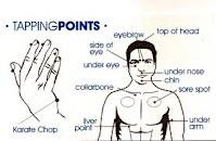 Al otro lado del Arcoiris: Tapping - Procedimiento de la EFT