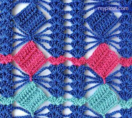 Ergahandmade: Crochet Lace + Diagram + Pattern Step By Step