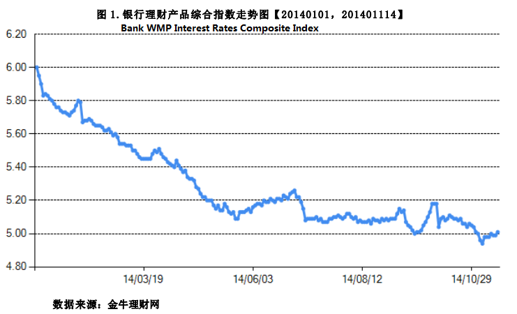 IICS: PBOC Reasons for Cutting Interest Rates Versus Reality of Deflation