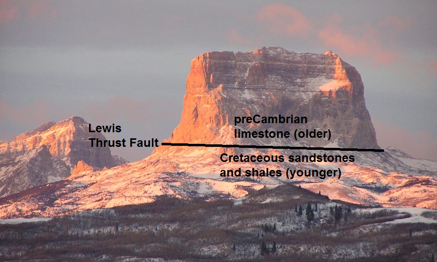 Glacier National Park: September 20th, Faults and Weathering