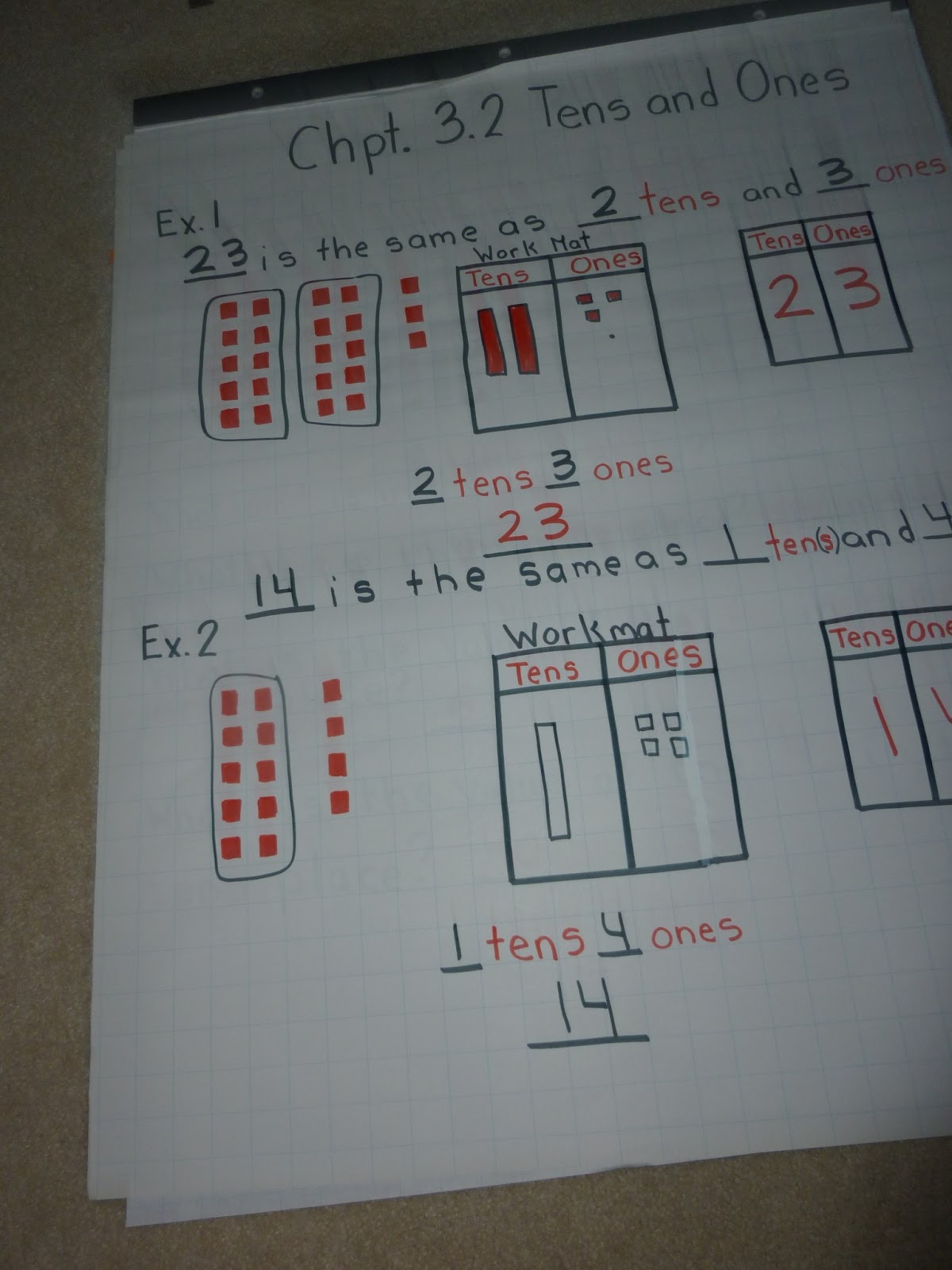 Love 2 Teach Math: 2.NBT.3 Place Value Anchor Charts