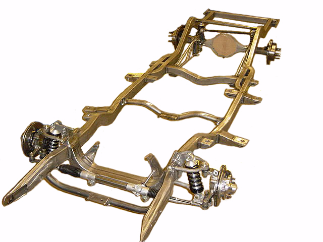 301 Moved Permanently