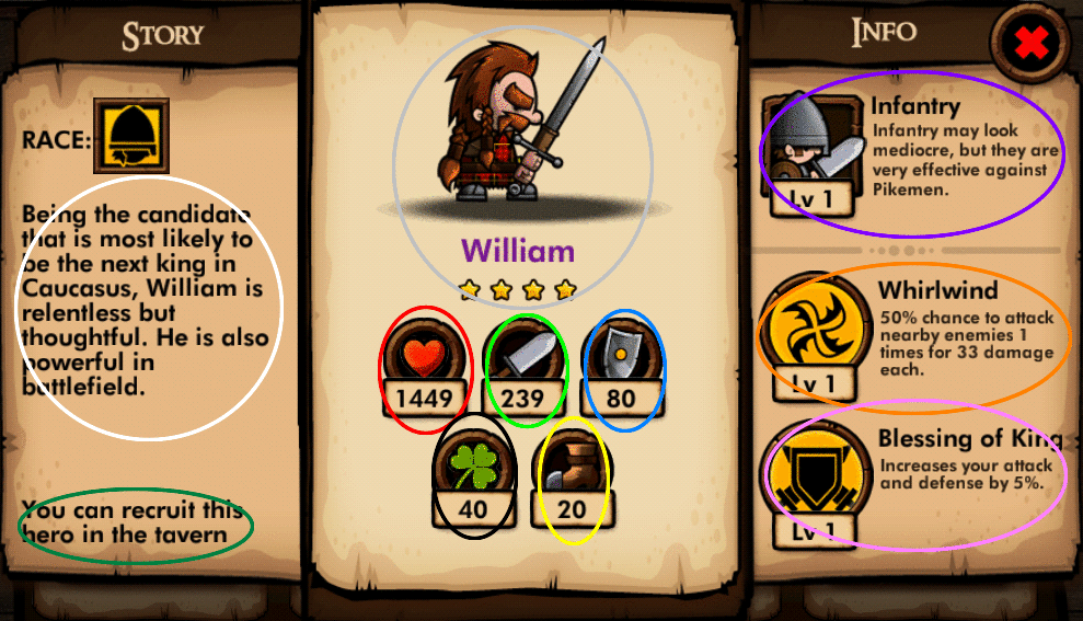 Mini Warriors: Hero Information Screen Tutorial