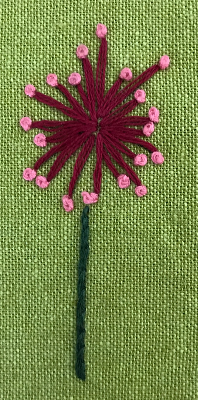 Threads of Inspiration