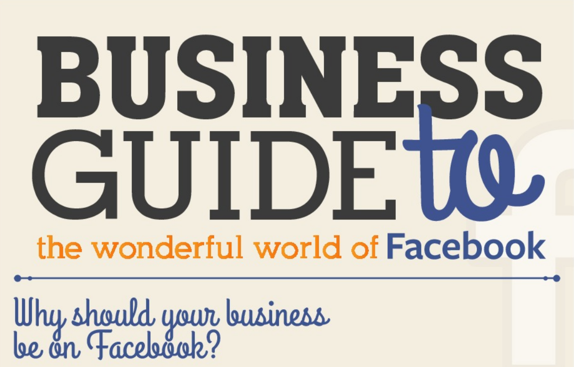 Business Guide To the Wonderful World of Facebook - infographic ...
