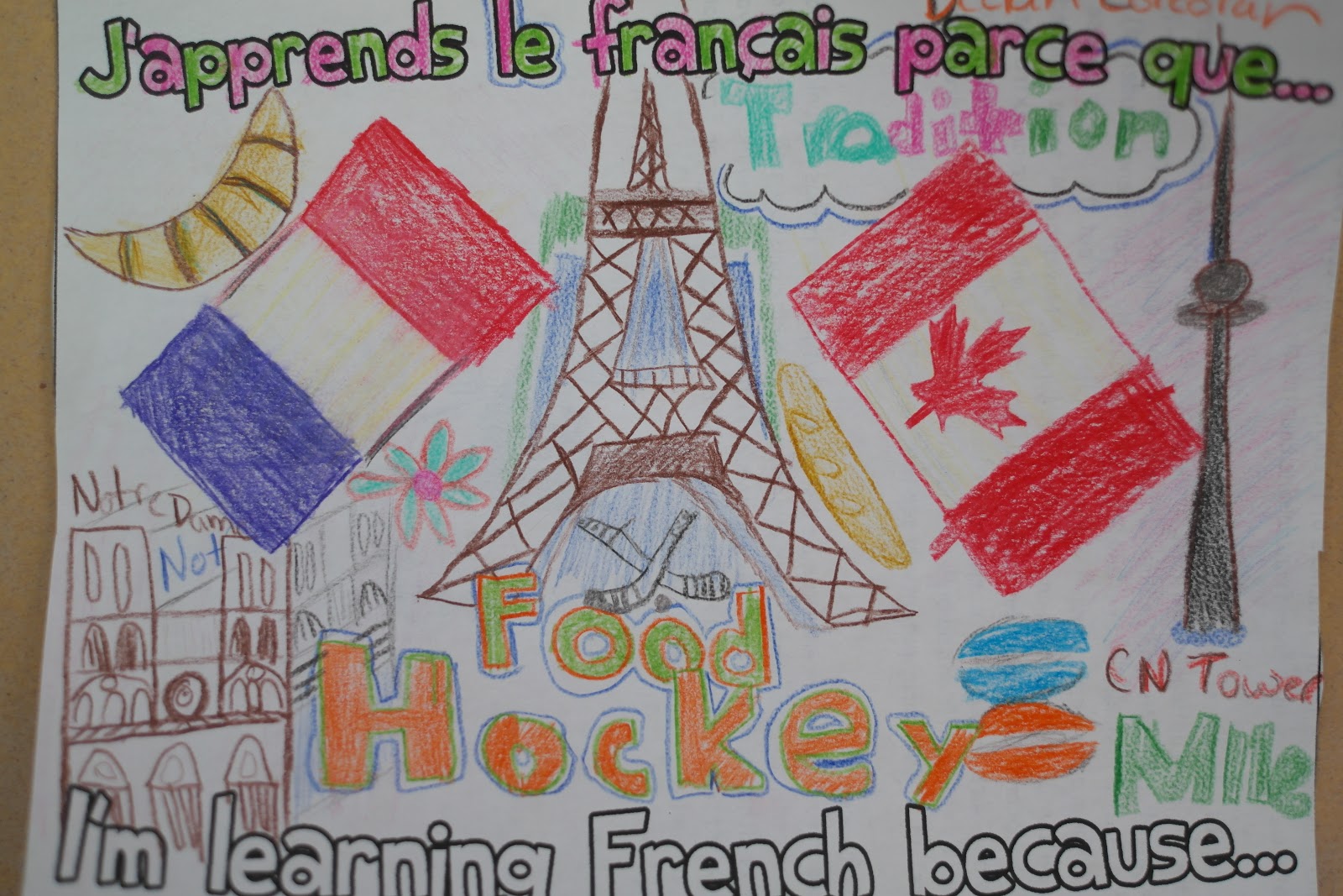 National French Week Part 3: Why I'm Learning French