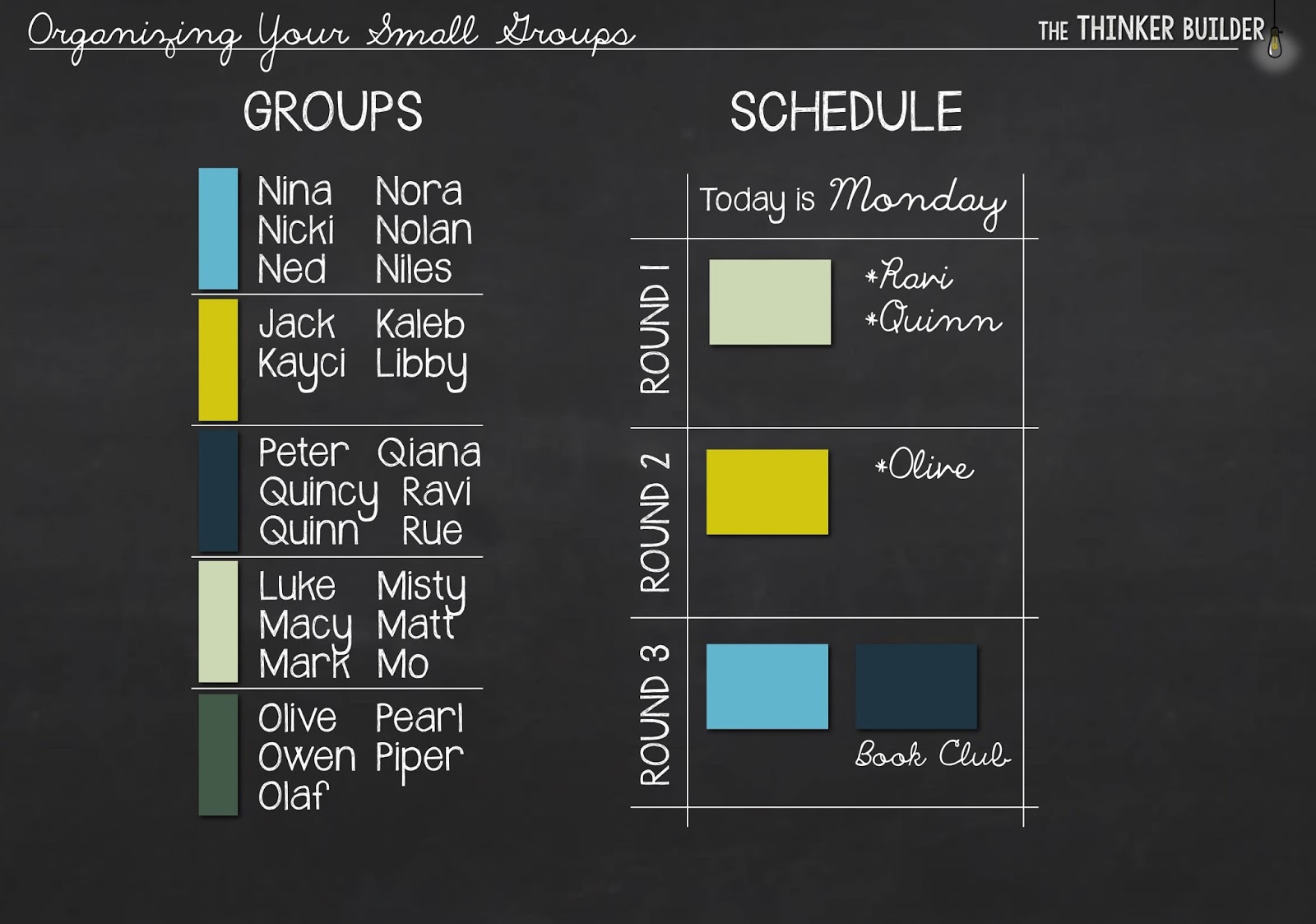 How to Organize Your Reading Groups