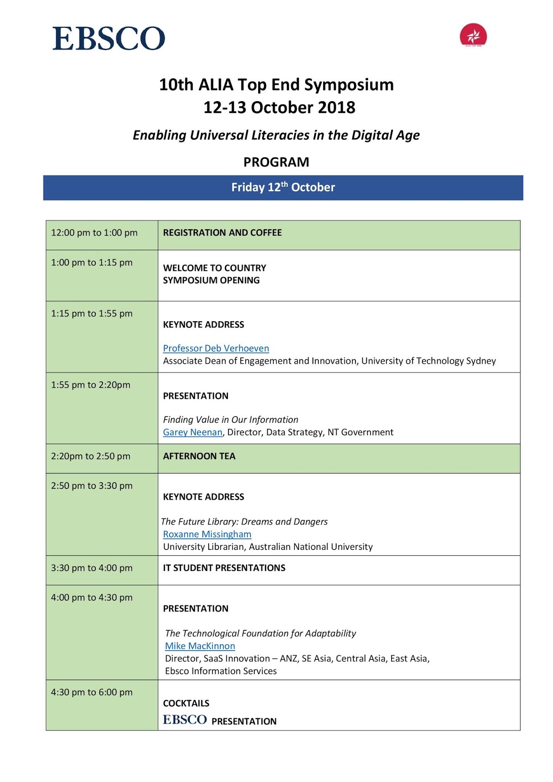 ALIA TOP END BLOG: Symposium Program