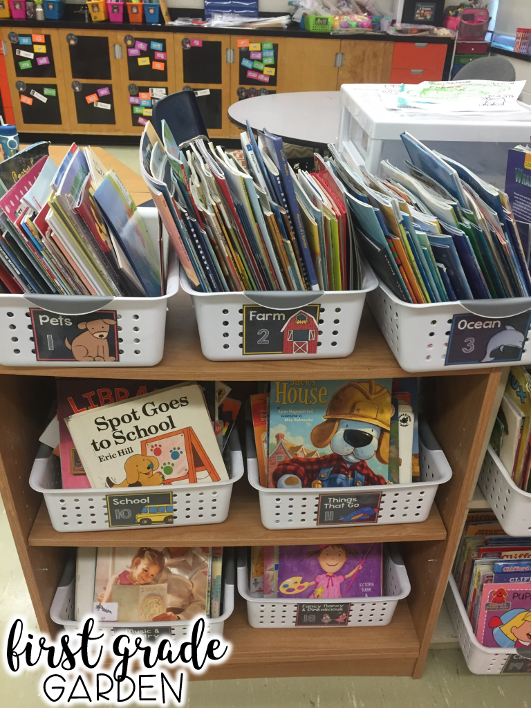 First Grade Garden: Monday Motivation - Classroom Library Organization ...