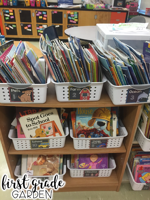 First Grade Garden: Monday Motivation - Classroom Library Organization ...