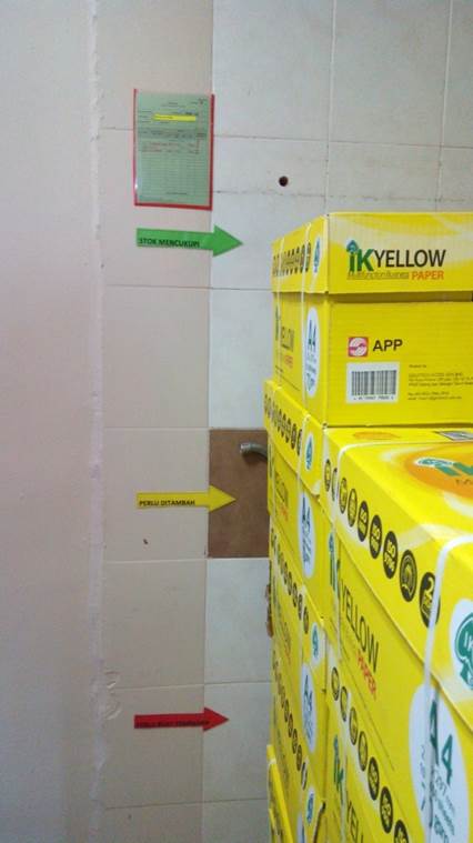 Gerbang Kualiti Pendidikan: EKSA - Pengurusan Bilik Stor