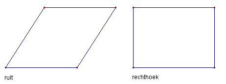 MONTE WIS: Parallellogram