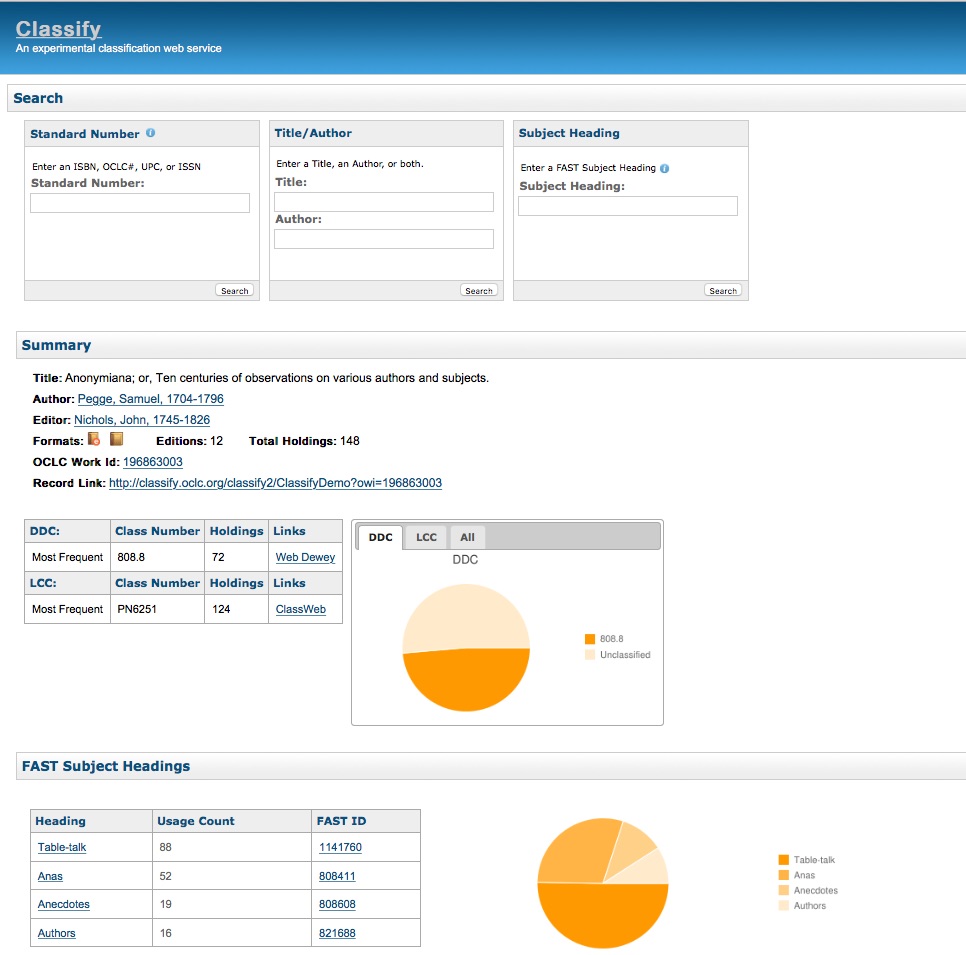 Biblio-Connecting: 2017