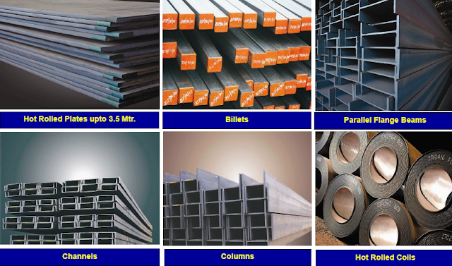 nitieim19pomb226: An Organisational Overview of JINDAL Steel & Power ...