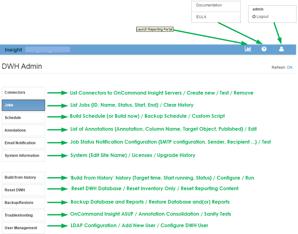 Mapping out OCI 7.3 DWH GUIs: Part 1: Insight Plan DWH Portal