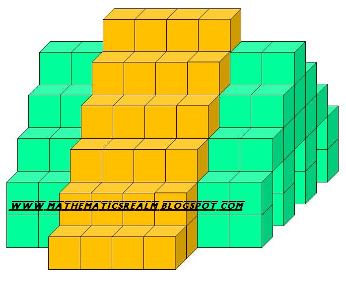 CUBE COUNTING 2 ~ Mathematics Realm