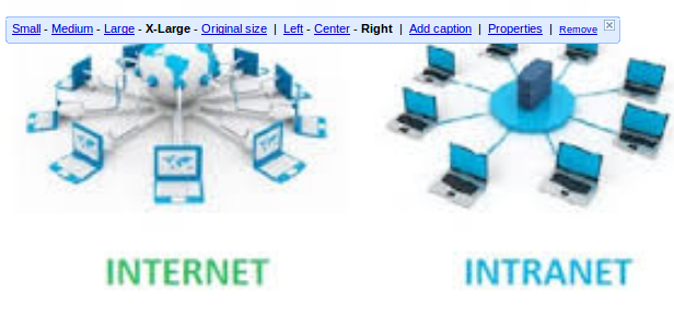 Materia Multimedia: SAIDA MAK REDE KOMPUTER