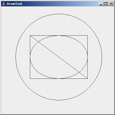 Java Best practices: Swing : Creating 2-Dimensional Shapes