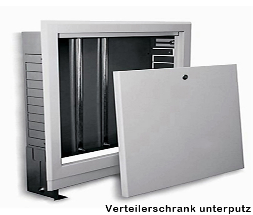 Heating-Instal : Verteilerschrank zum Selbstmontage - eine Anleitung