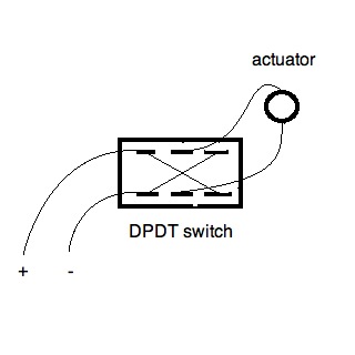 Anyone use 12vdc Door Lock Actuator? | Halloween Forum