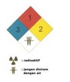 .: Bagaimana Membaca & Menggunakan MSDS (LDKB)