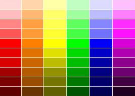 EL COLOR: ESCALAS CROMATICAS