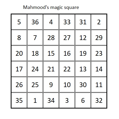 Math Magic Mystery: 6x6 Math magic square
