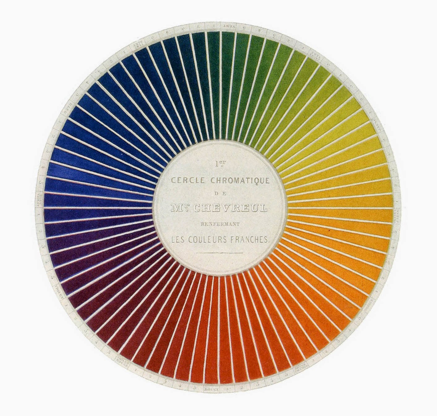 A History of Graphic Design: Chapter 79, A History of Color, Color ...