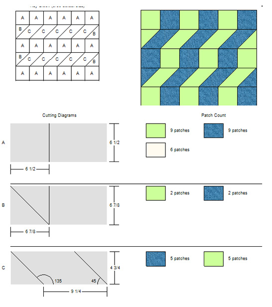 Cloud of Quilt Patterns: An Alabama Pattern