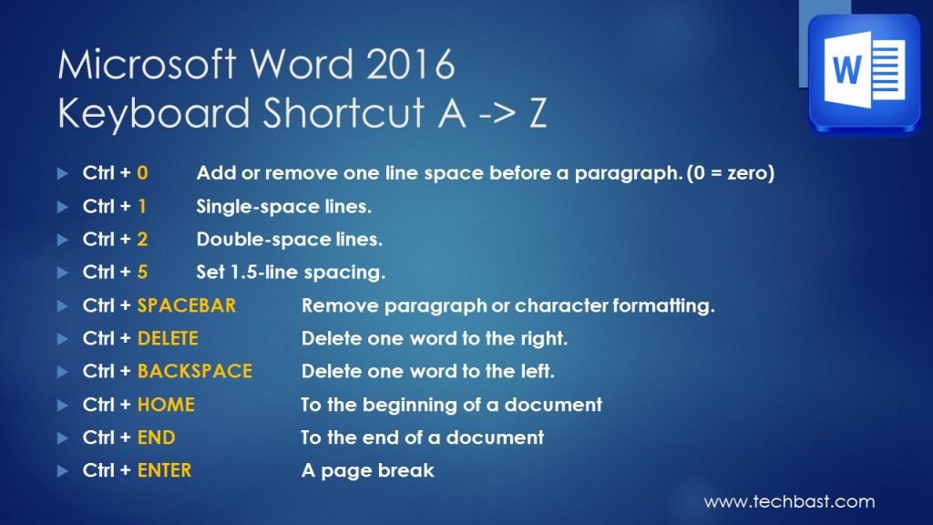 Microsoft Word Top 10 Shortcuts | Microsoft Word 2016 A-Z popular ...