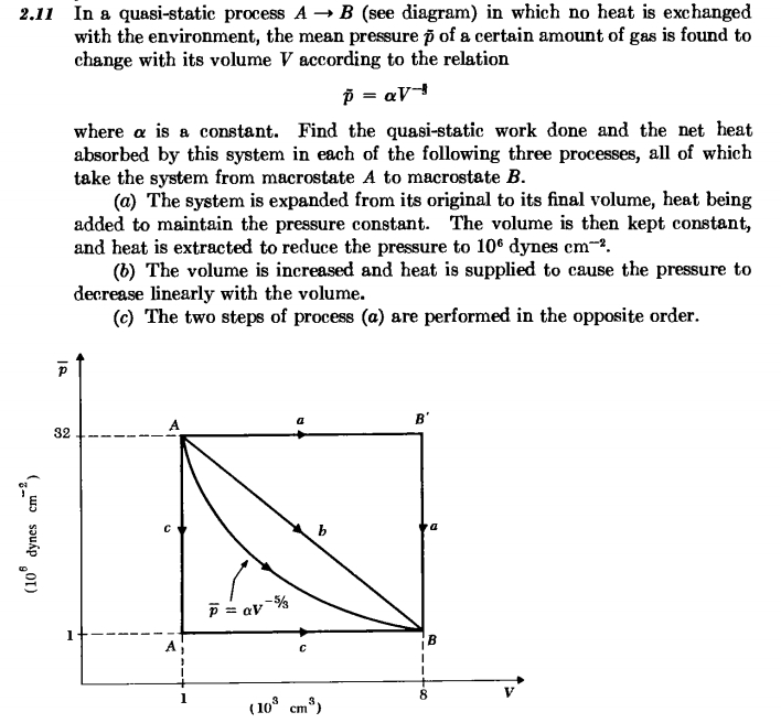 통계물리 2장 solution (Frederick Reif - Fundamentals of Statistical and ...