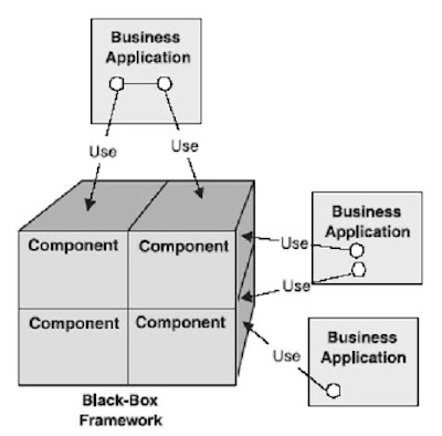 April 2012 - Sample Example