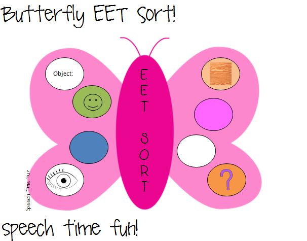 Butterfly EET Sort! - Speech Time Fun: Speech and Language Activities