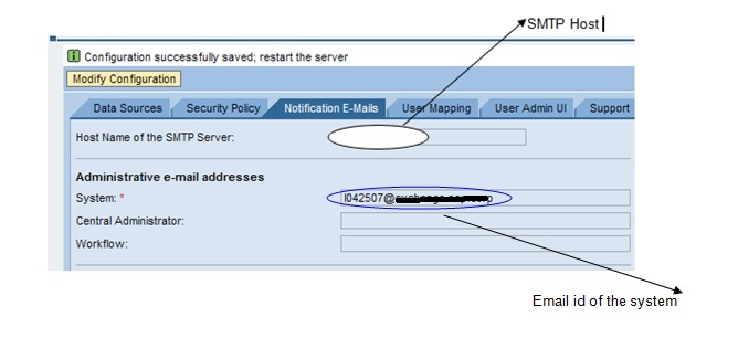 Email Configuration in SAP EP