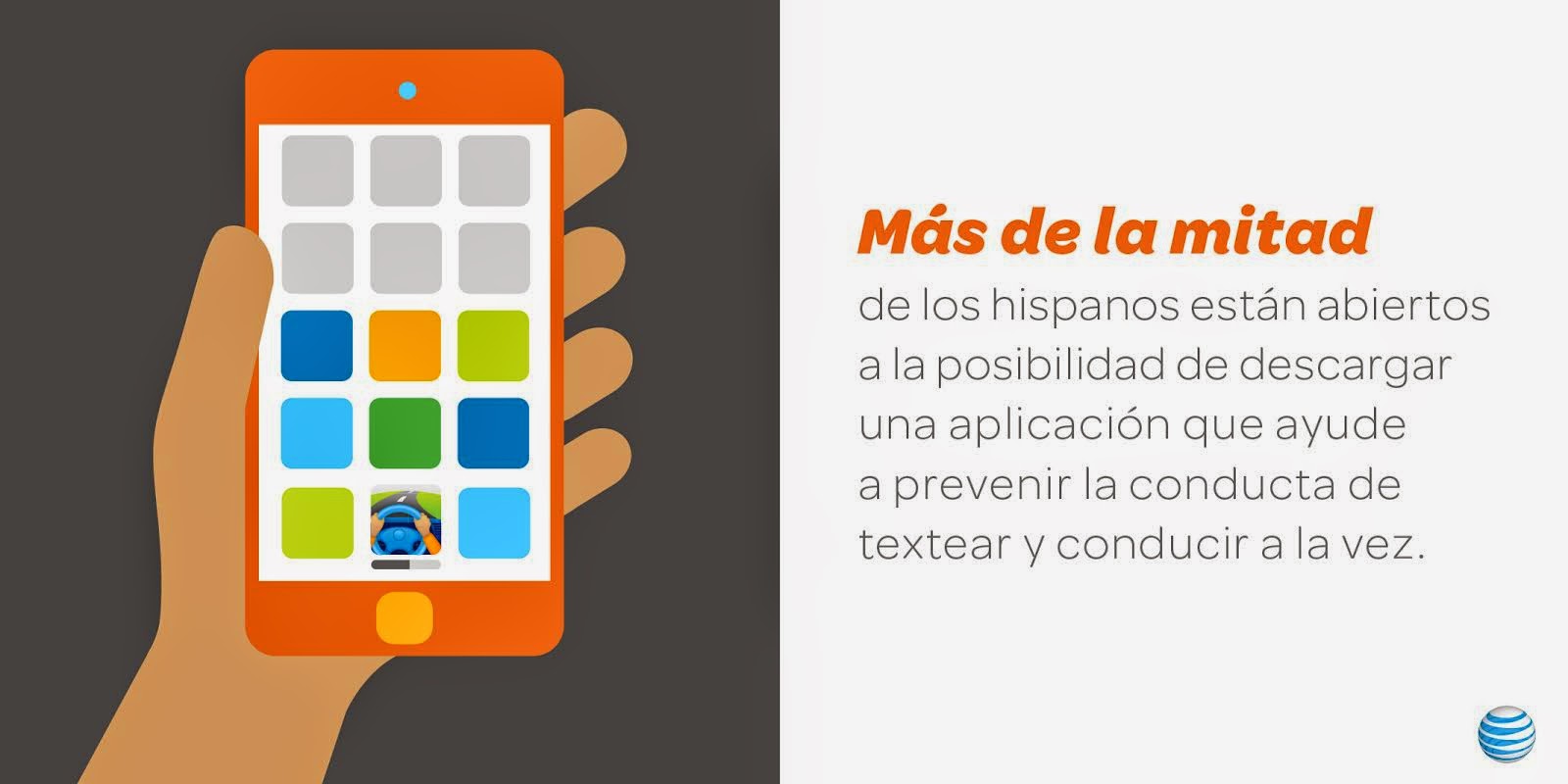 Tienes la compulción de textear y conducir a la vez?? Miren esta ...