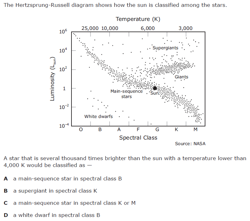 Star Testing Released Questions
