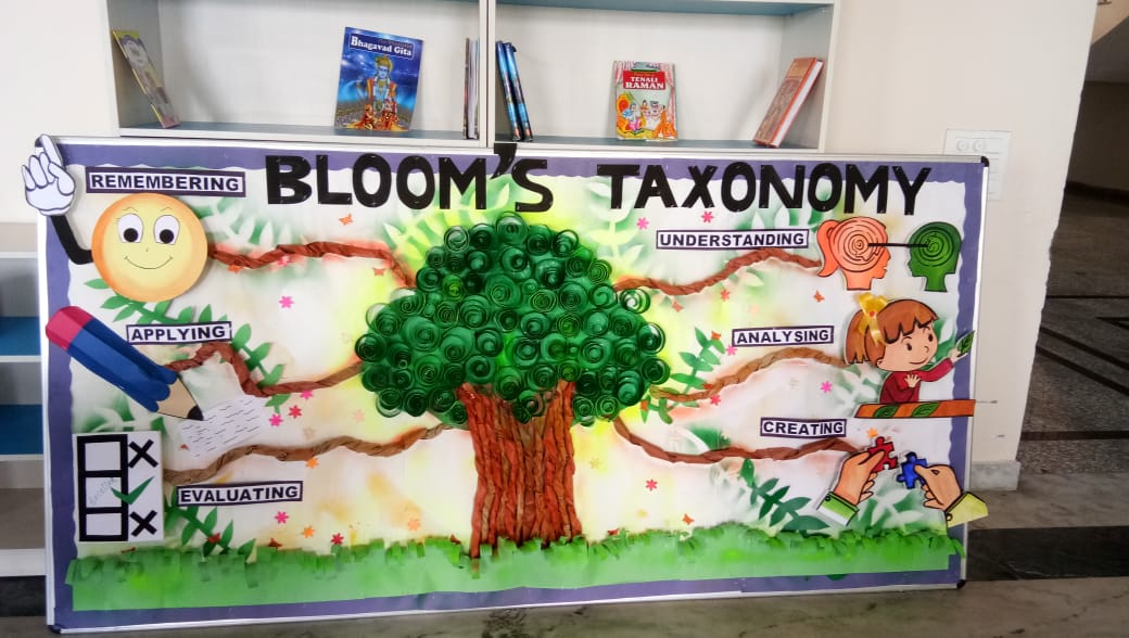 Art ,Craft ideas and bulletin boards for elementary schools: bulletin ...