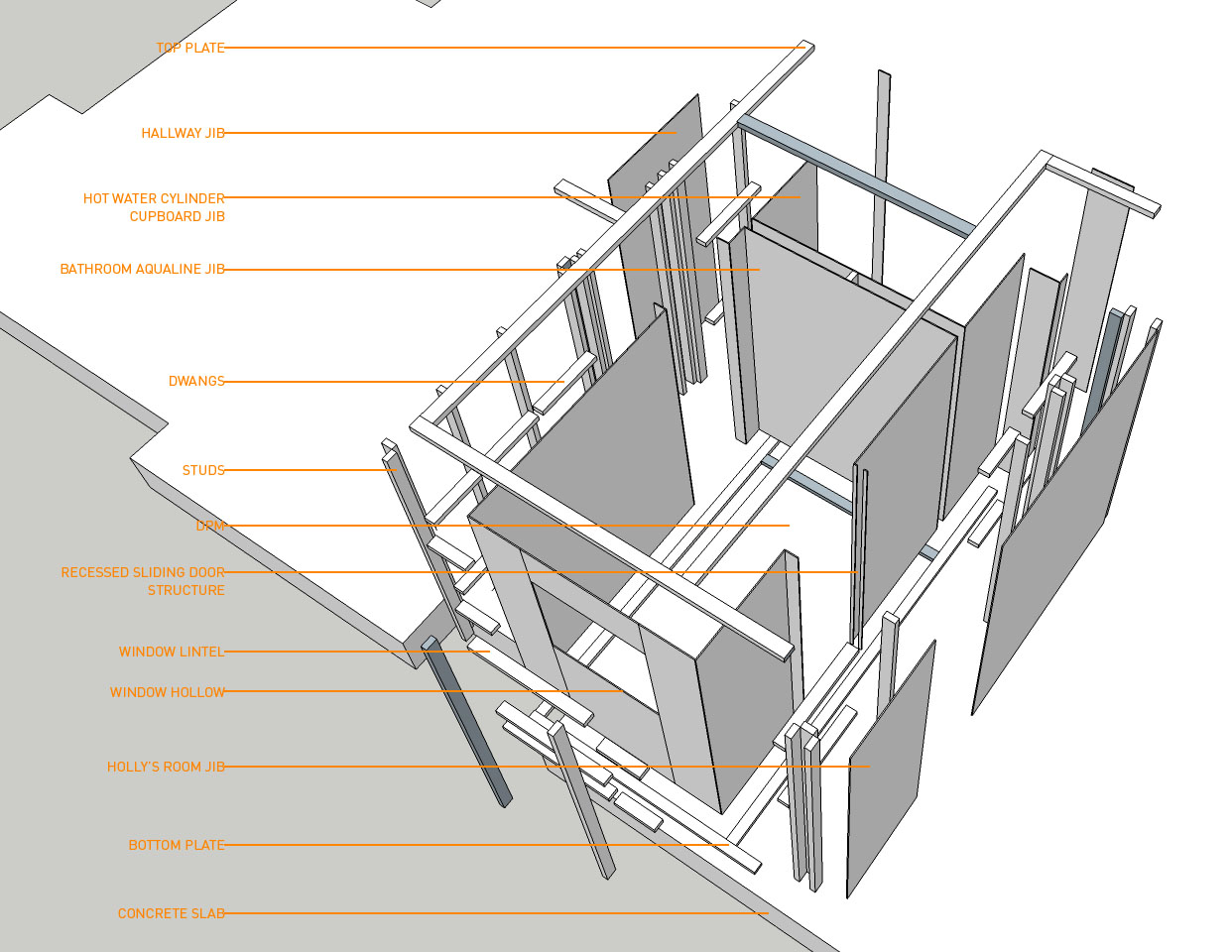 The Bath Room: Exploded structure