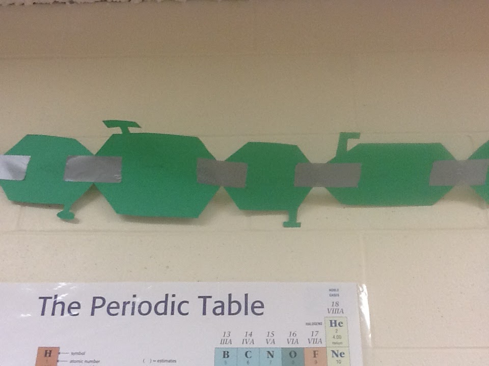 Biology Basics: Macromolecules: My Obsession with Paper Models