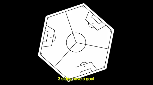 Jamie Oxtoby Design: Triolectique/ 3 sided football by Pied La Biche