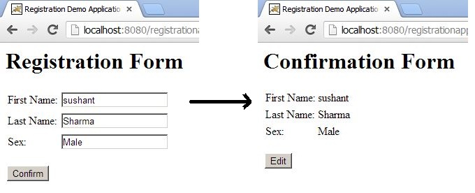 Sushant's Java Based Technology Blog: 2. Creating First JSF Application (without using any IDE)