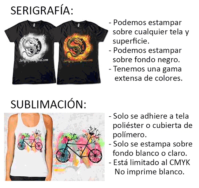SUBLIMACIÓN: ¿En qué se diferencia de la serigrafía? - Camisetas personalizadas con el Curso de ...