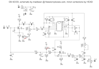 Catalinbread - Super Charged Overdrive | La Révolution Deux