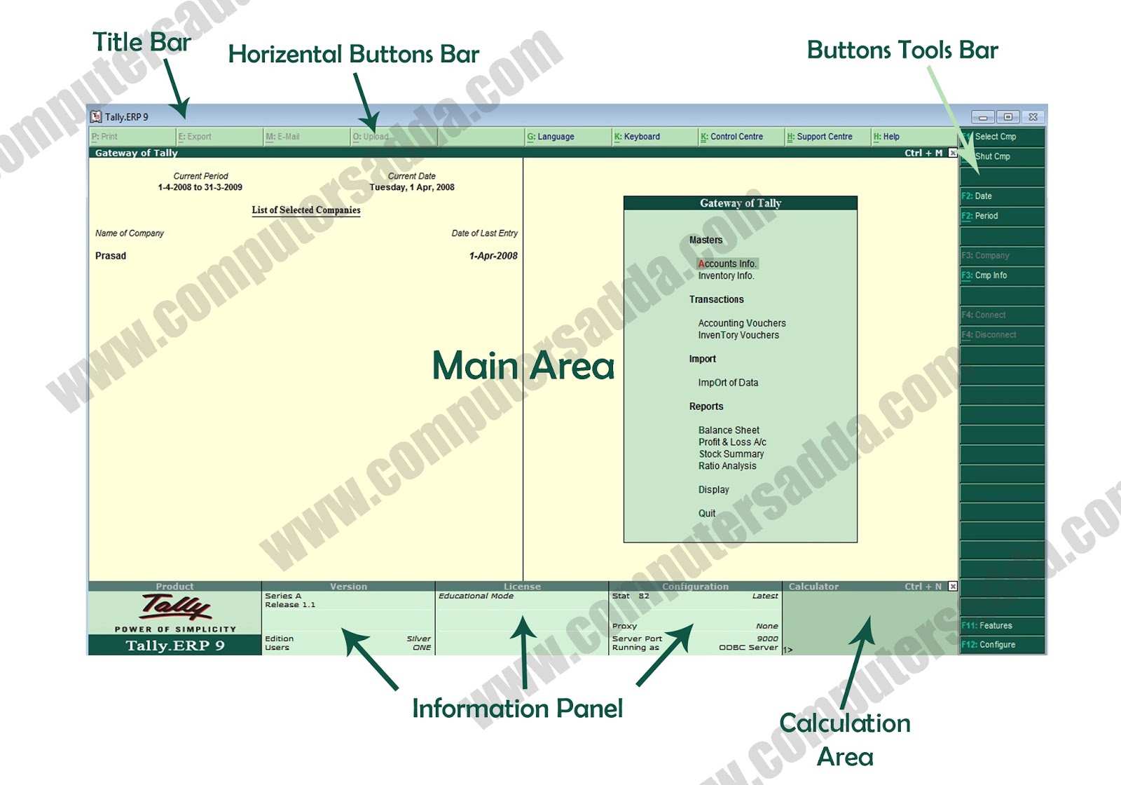 Tally Start Up User Interface And Screen Components Notes Computersadda