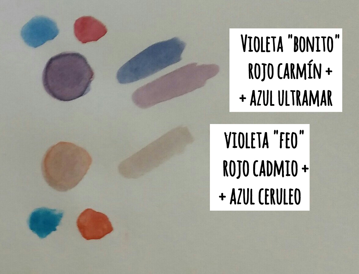 Clase 2: Colores y Libro de color